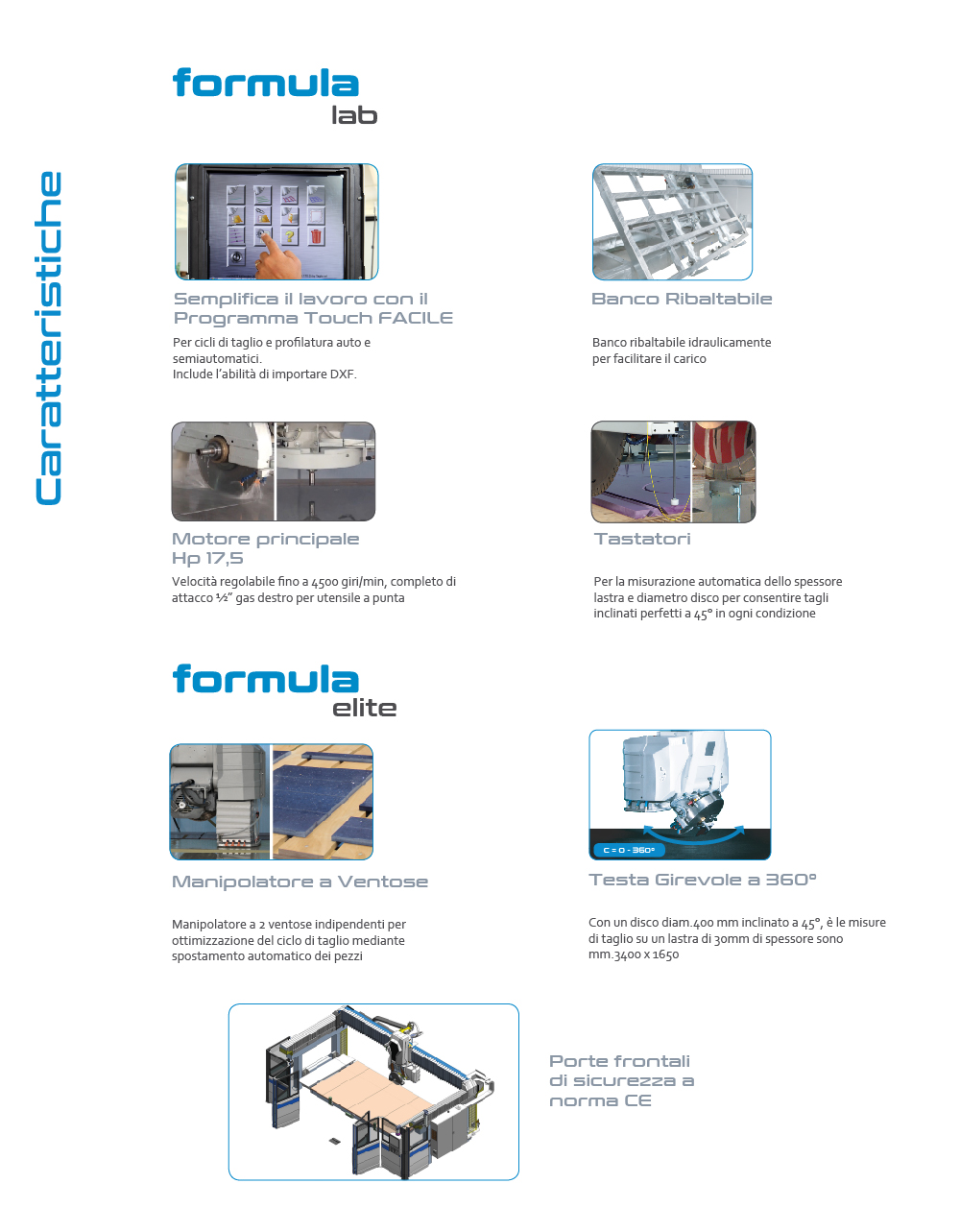 Formula Lab / Formula Elite – DENVER